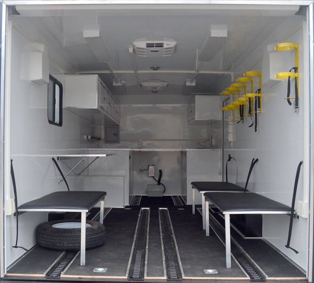 Custom Trailers | Trailers247